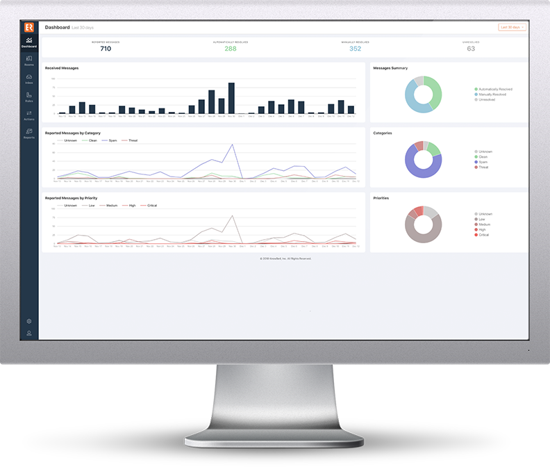 KnowBe4 Launches PhishRIP to Remove Suspicious Emails From Inboxes ...